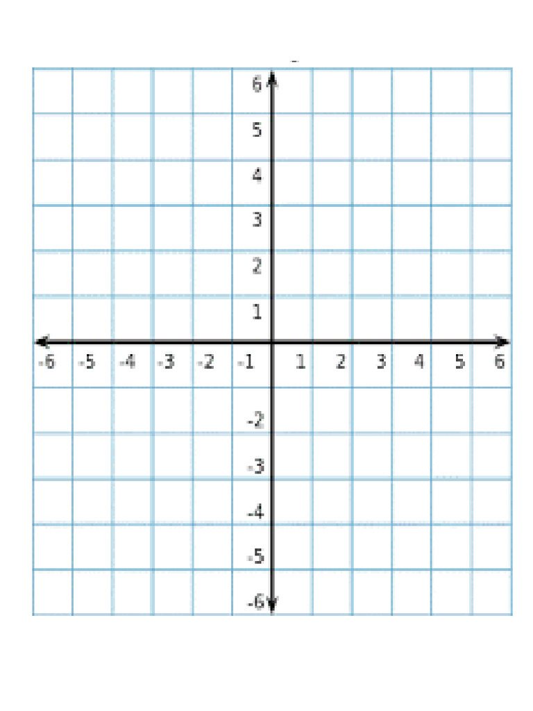 Cartesian Coordinate Plane | PDF