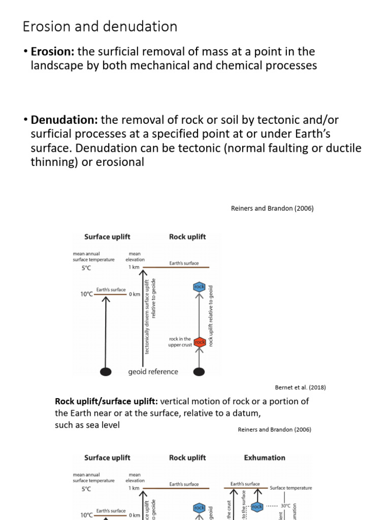 Erosion, Denudation, and Mass Movement | PDF
