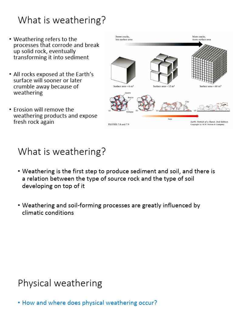 Weathering | PDF
