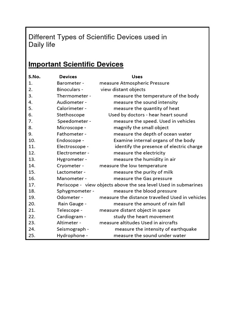 Types of Scientific Devices and Uses | PDF