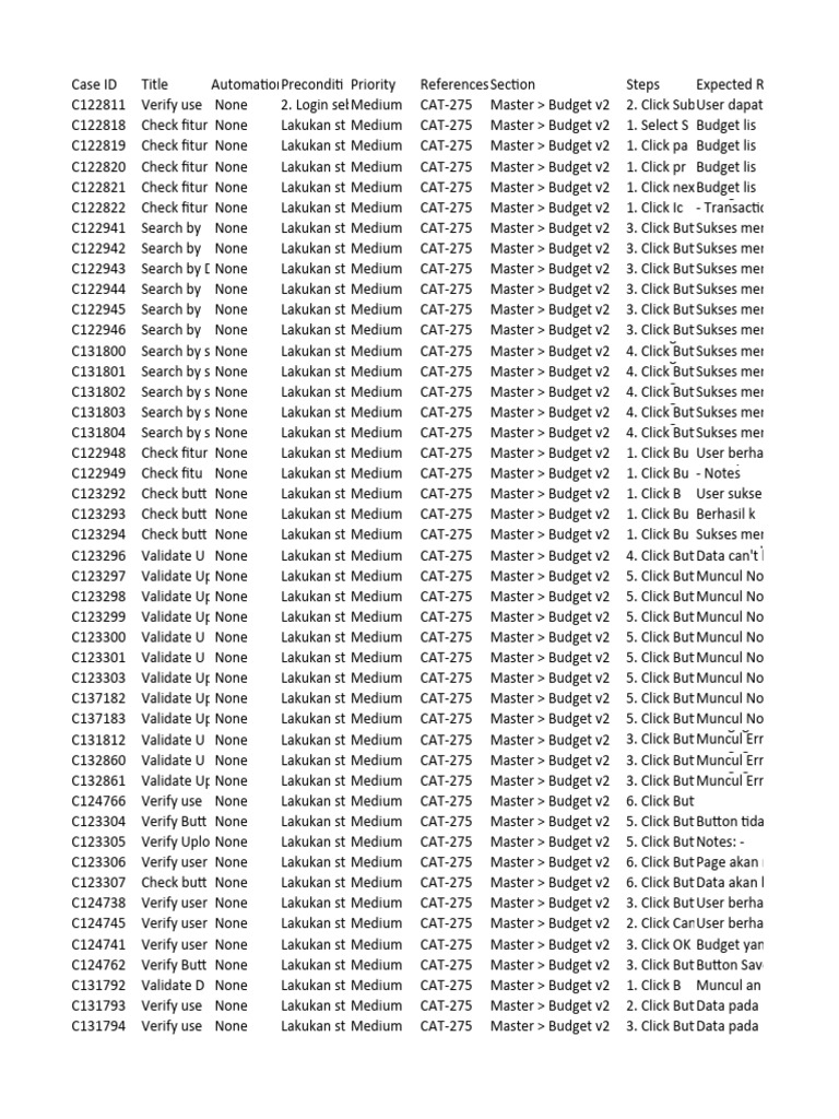 Opex Master (3) | PDF | Information Technology | Computer Networking