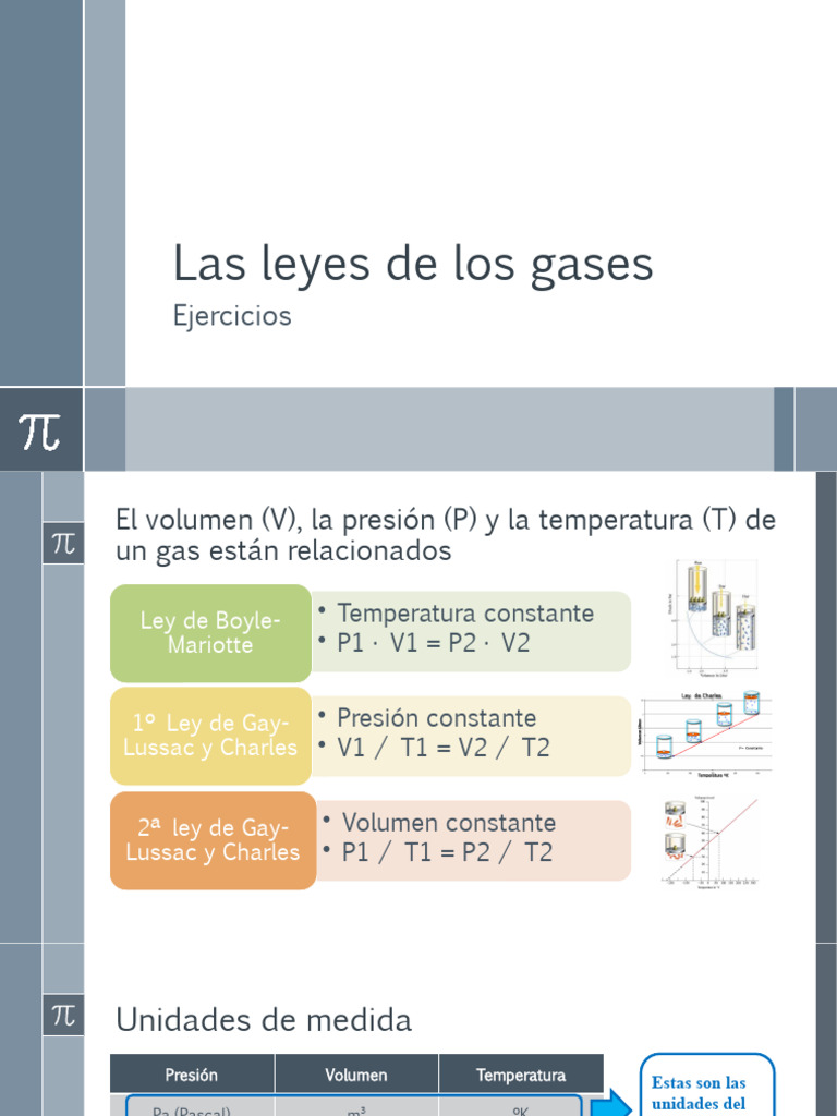 Las Leyes de Los Gases - 3 | PDF