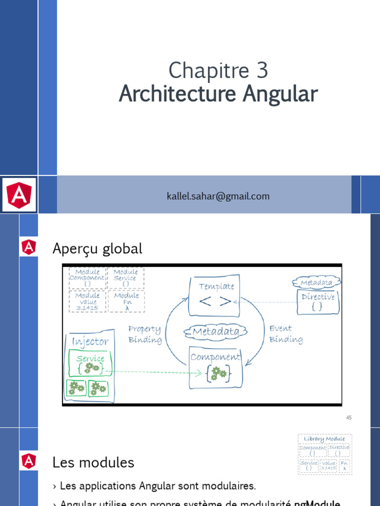 Chapitre 3 Architecture Angular | PDF