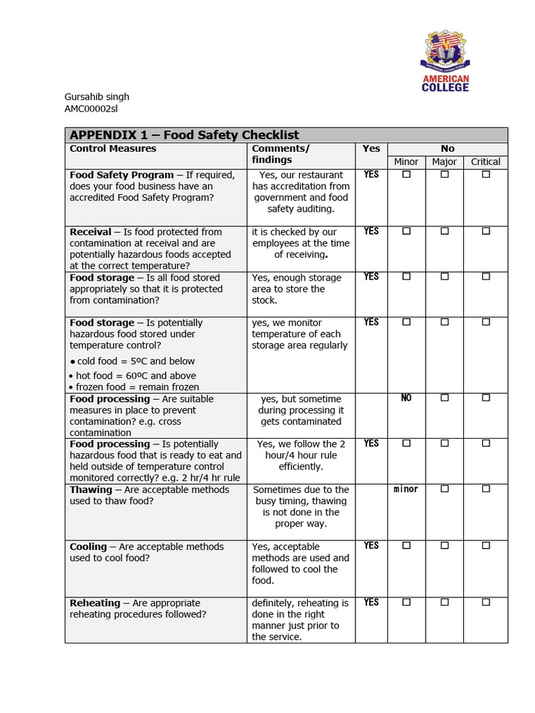 APPENDIX 1 - Food Safety Checklist | PDF APPENDIX 1 - Food Safety Checklist | PDF