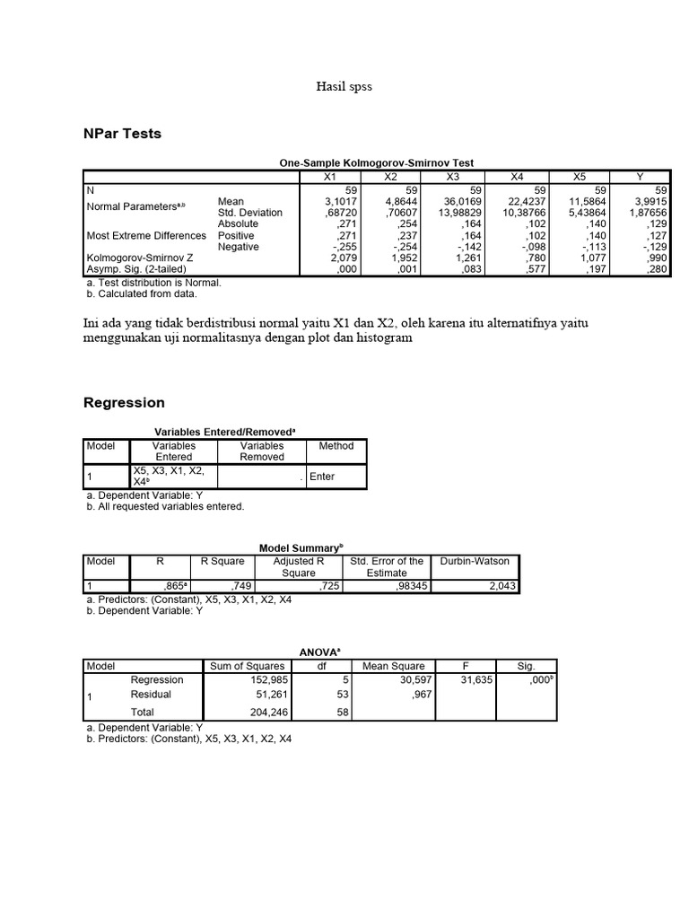 HASIL | PDF | Errors And Residuals | Multicollinearity