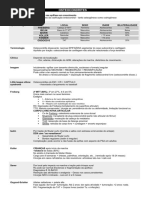 Tabela de KV e Mas | PDF | Membros (anatomia) | Sistema Locomotor