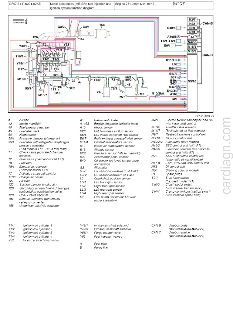 Benz W211 - Motor Electronics (ME-SFI) Fuel Injection and Ignition ...