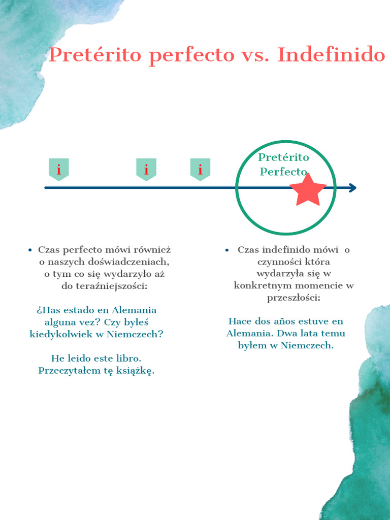 Pretérito Perfecto vs. Indefinido | PDF