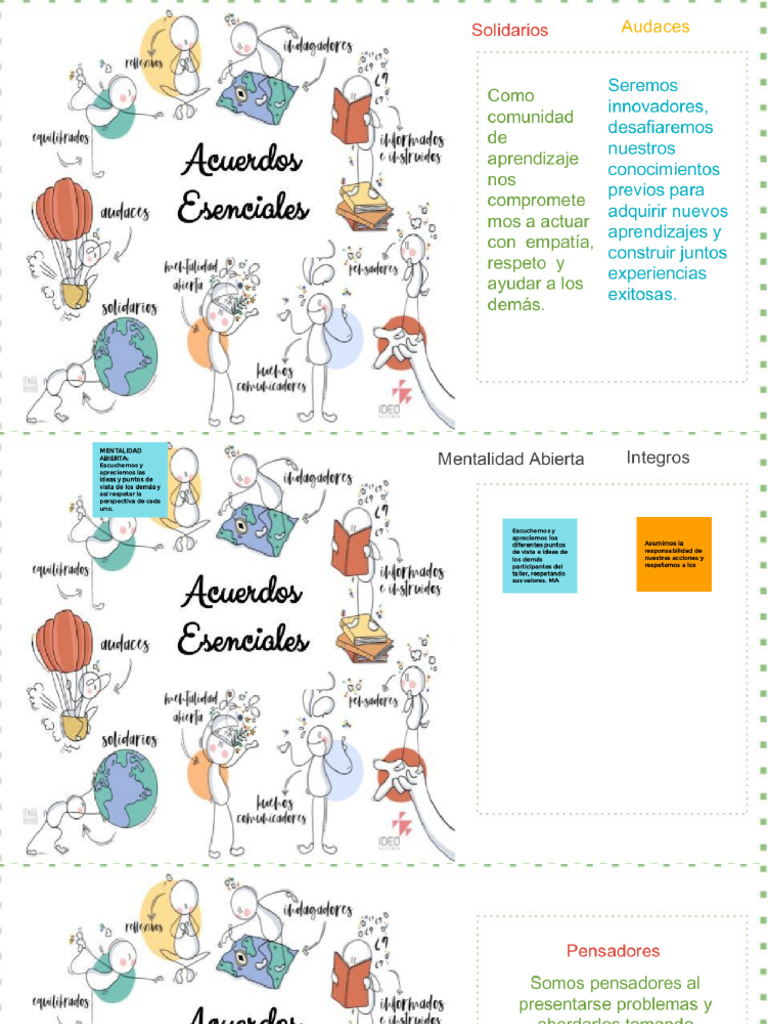 Acuerdos Esenciales Formato | PDF