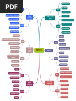 King & Queen Script Emcee | PDF