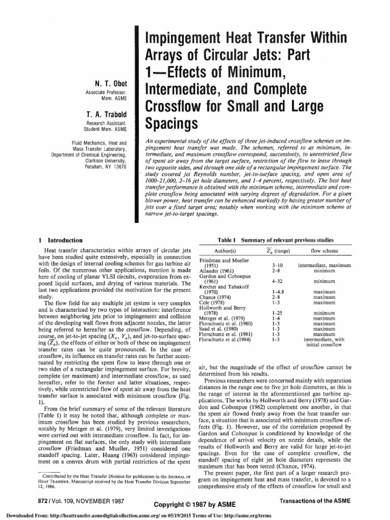 1987, Impingement Heat Transfer Within Arrays of Circular Jets, N T ...