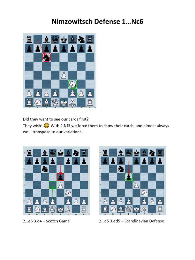 Nimzowitsch Defense | PDF