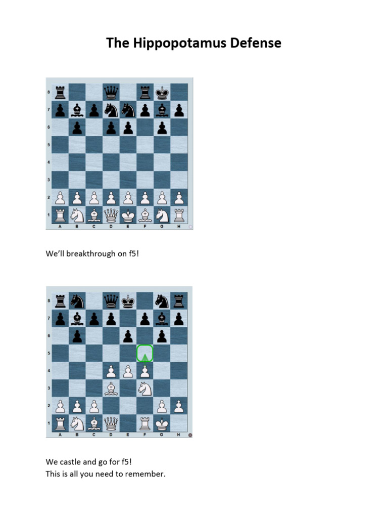 Hippopotamus Defense | PDF