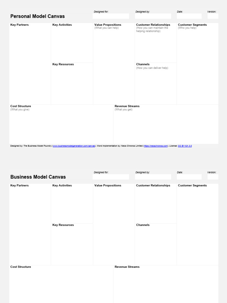 Personal Business Model Canvas Template | PDF | Art