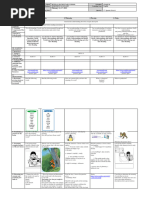 Elements of The Story Grade 2 | PDF