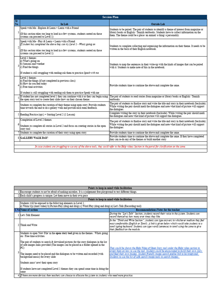 Preparation of Lab Session Plan | PDF