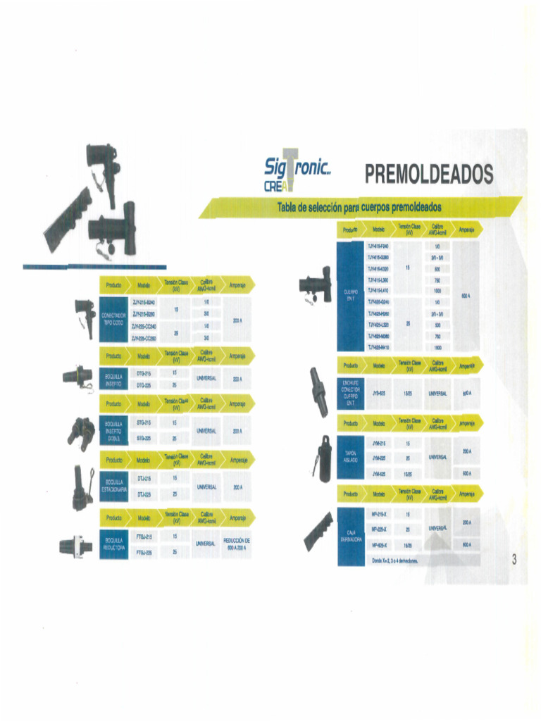 Certificado de Calidad Electrosoluciones Nova | PDF | Ciencias fisicas ...