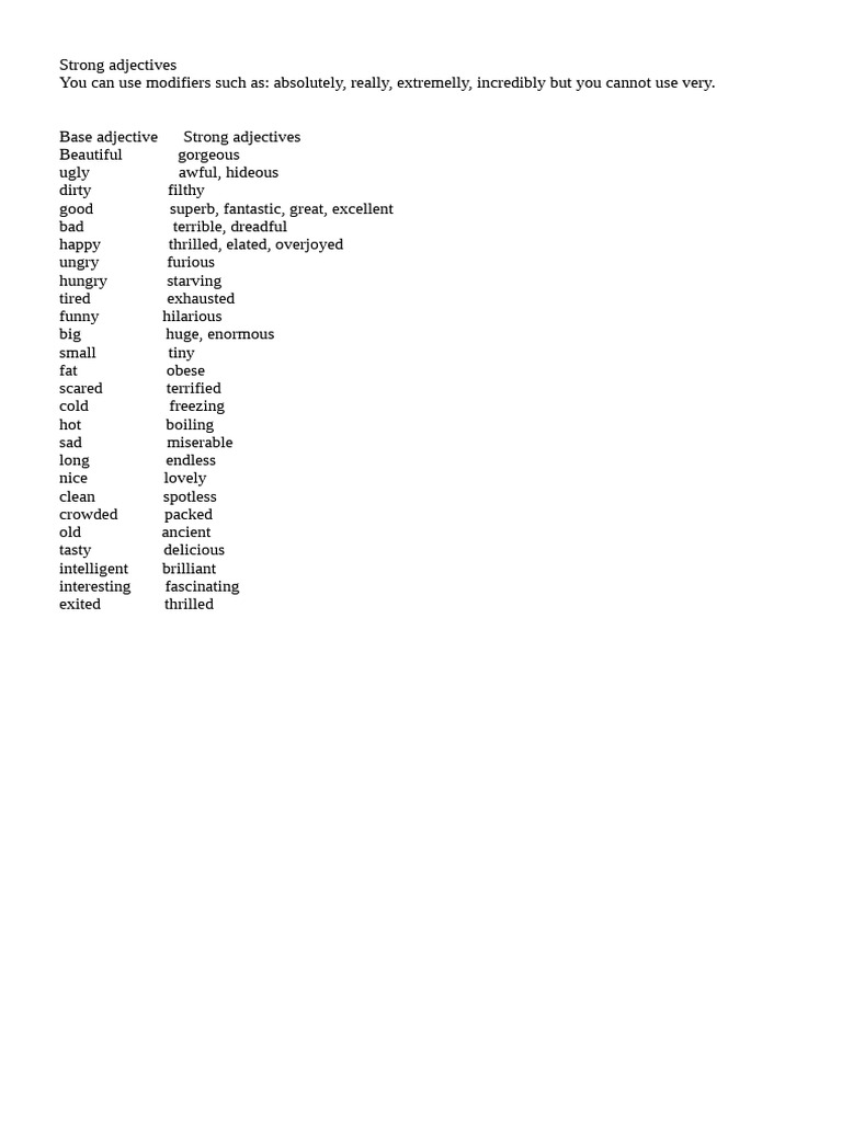 Strong Adjectives | PDF