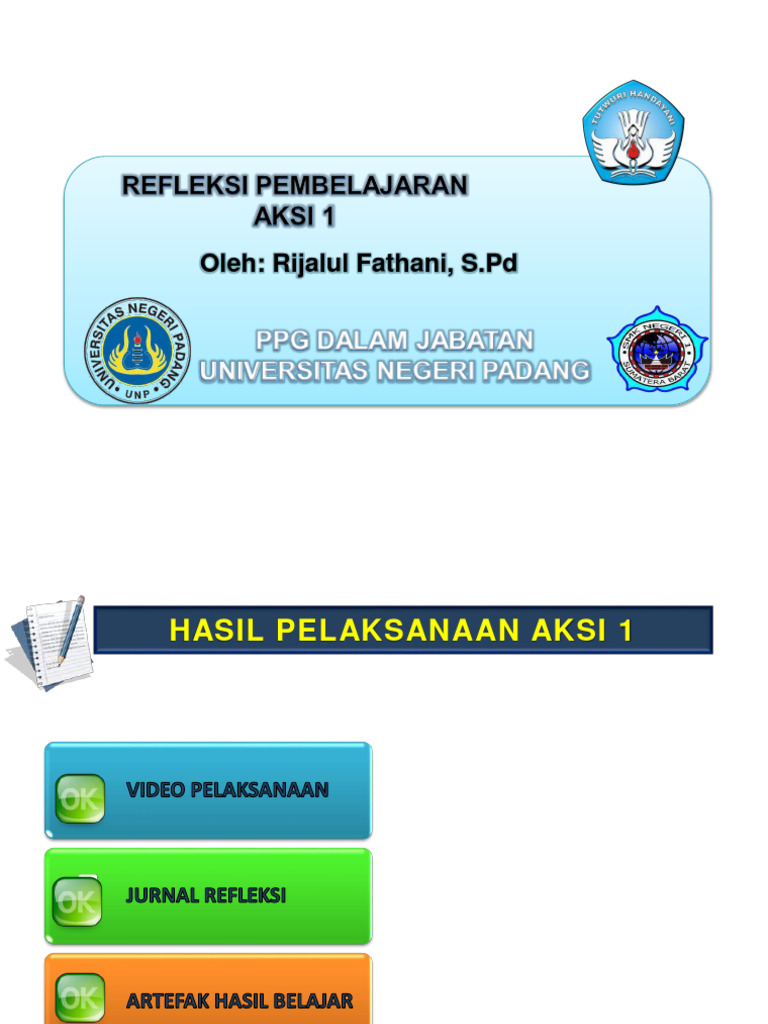 REFLEKSI PEMBELAJARAN AKSI 1 - Compressed | PDF
