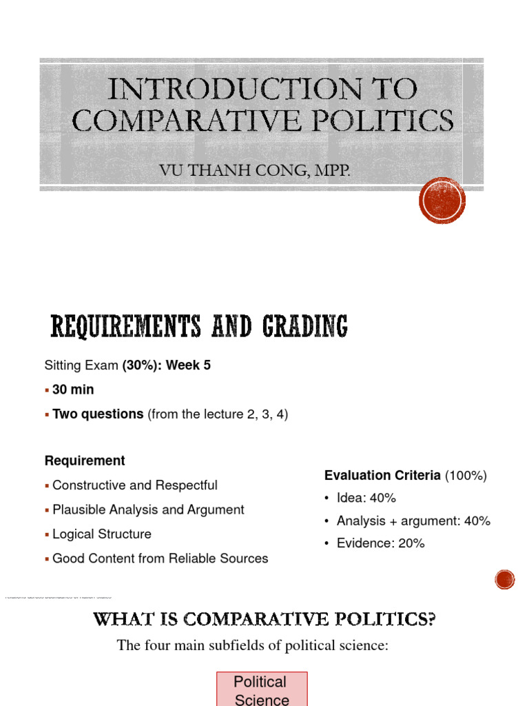 Comparative Politics Exam Guide | PDF | Democracy | Political Ideologies