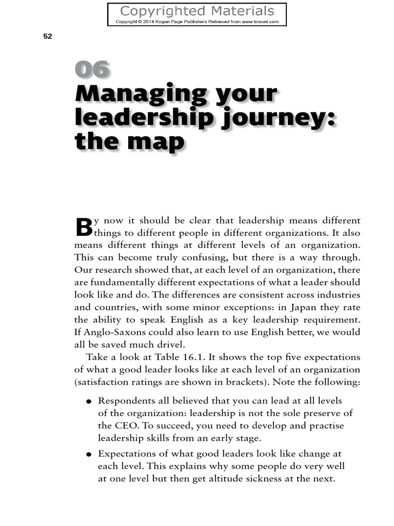 2 06 Managing Your Leadership Journey - The Map | PDF | Business