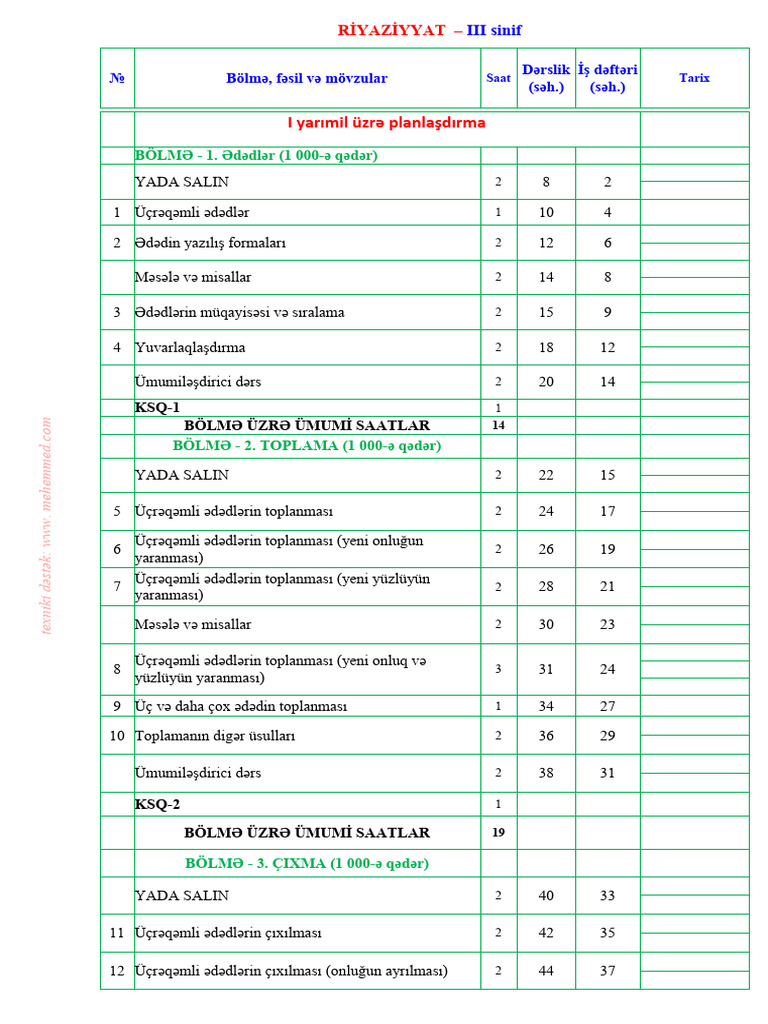 3 Riyaziyyat 2022 2 | PDF