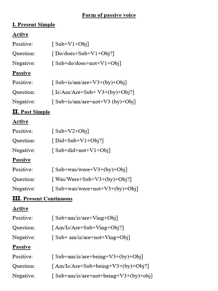 Form of Passive Voice | PDF