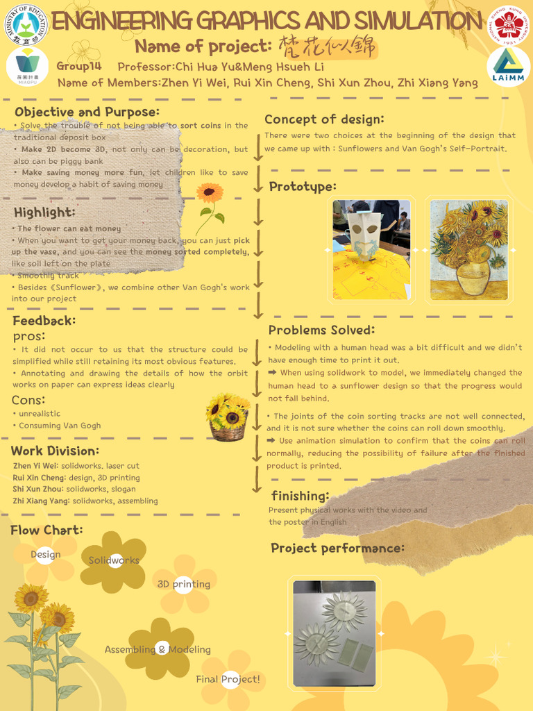 Name of Project:: Objective and Purpose | PDF