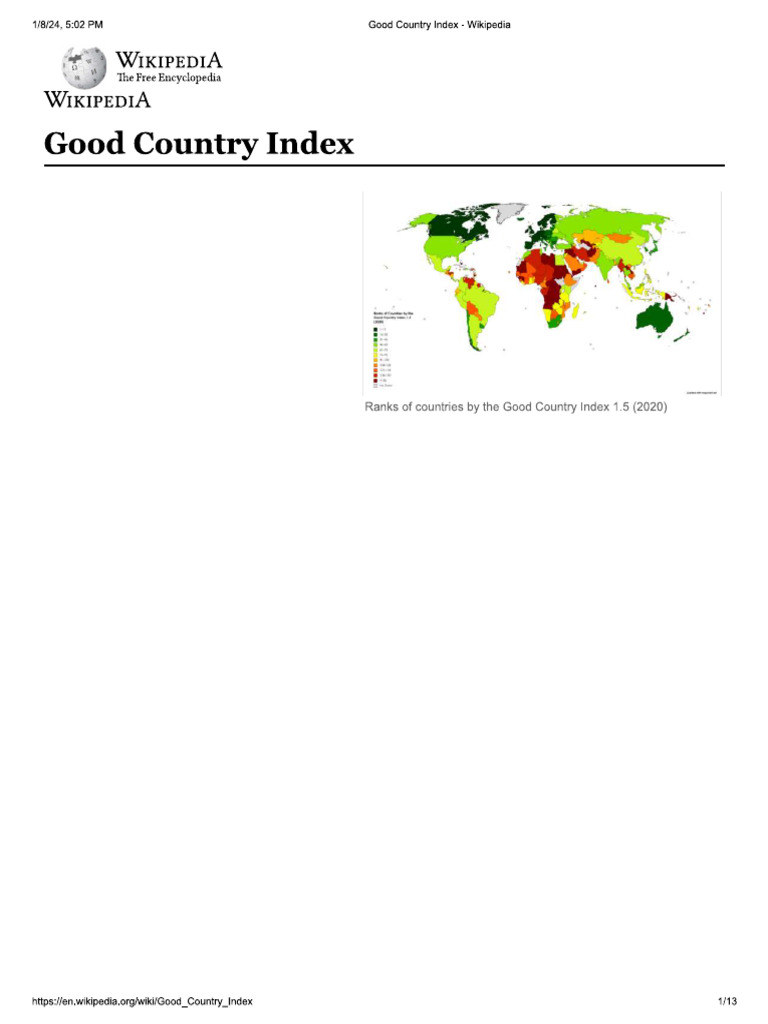 Country Index | PDF