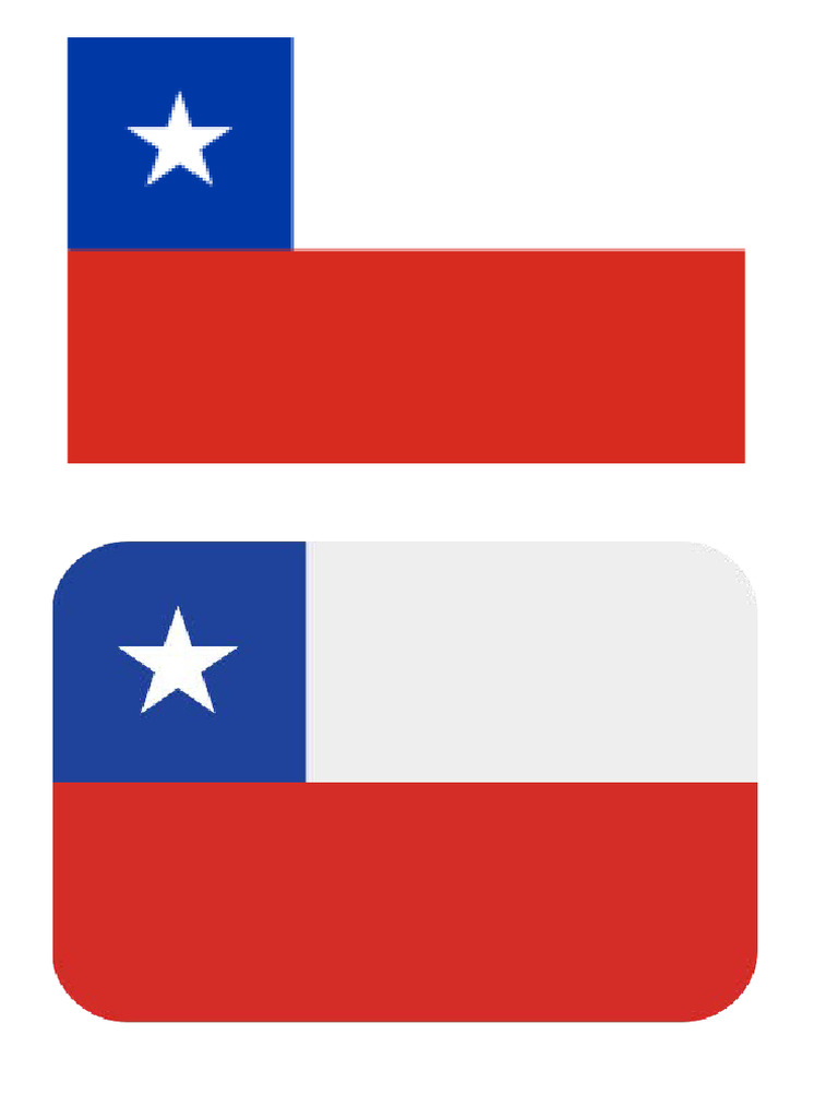 Banderines de Chile | PDF