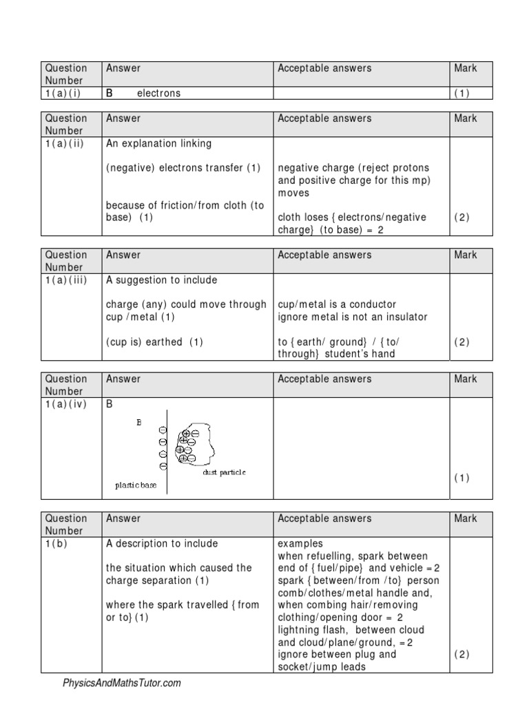 Static Electricity 2 MS | Download Free PDF | Electric Charge | Physical Sciences