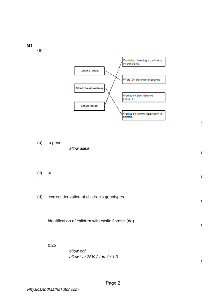 Understanding of Genetics & Evolution 1 MS | PDF | Fossil | Habitat