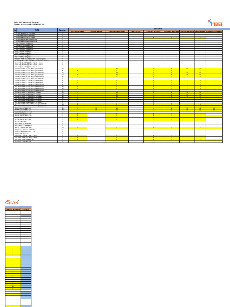Stok Baffer | PDF | Science & Mathematics | Computers