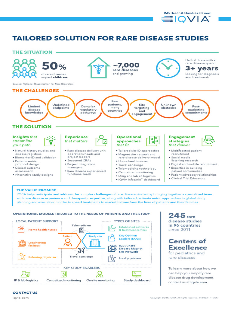 Tailored Solution For Rare Disease Studies | PDF
