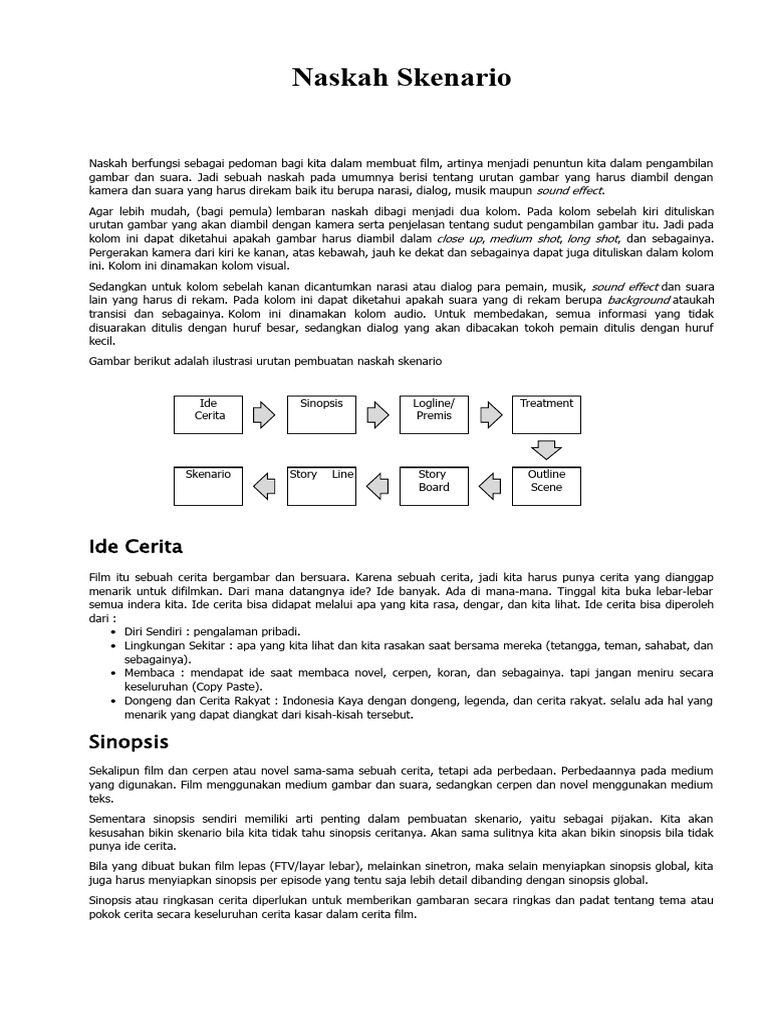 Naskah Skenario Cerita | PDF