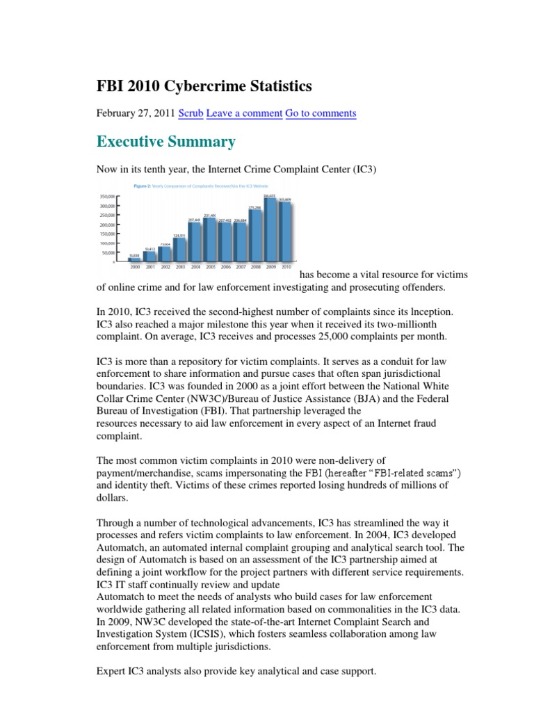 FBI 2010 Cybercrime Statistics: Executive Summary | PDF | Cybercrime ...