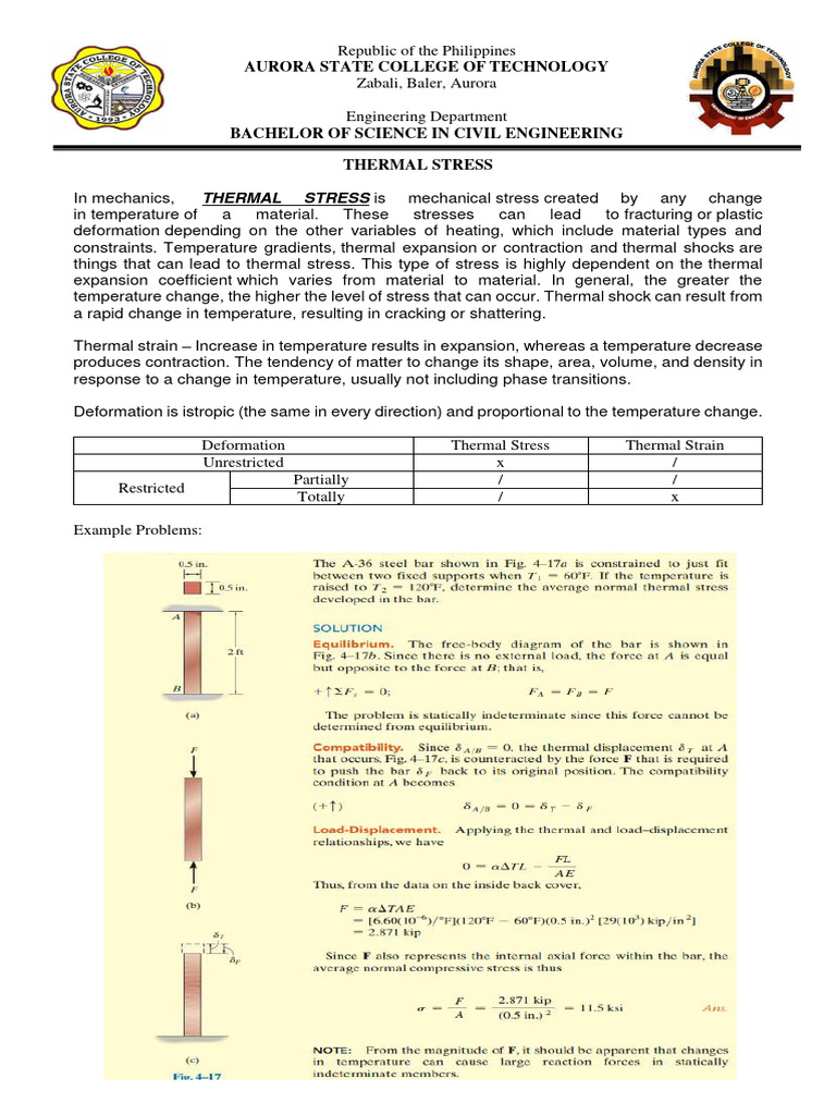 Chapter 1 - Thermal Stresses | PDF