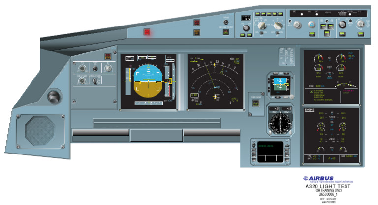 A320 Flight Operations Overview | PDF