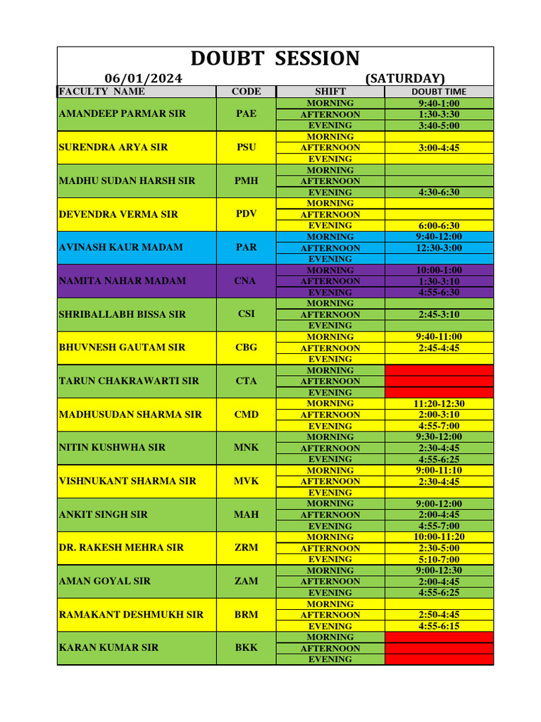 Doubt Session 06jan2024 SR | PDF