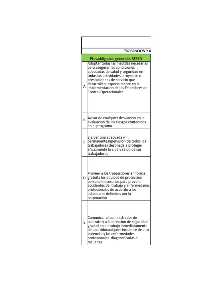 Programa de Control de Obligaciones de Las Empresas Contratistas y ...