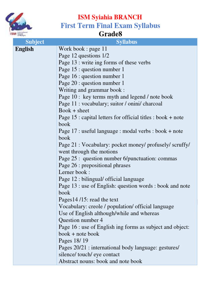 Grade8 - Final - Syllabus - 6 | PDF | English Language | Verb