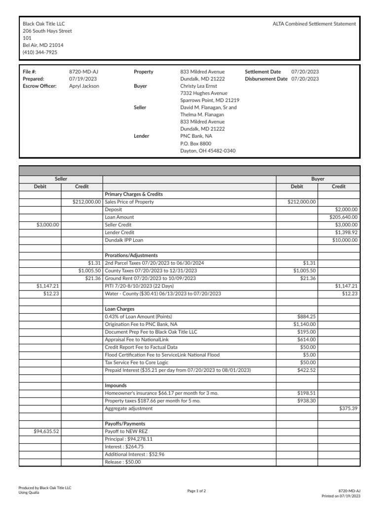 ALTA Combined Settlement Statement | PDF