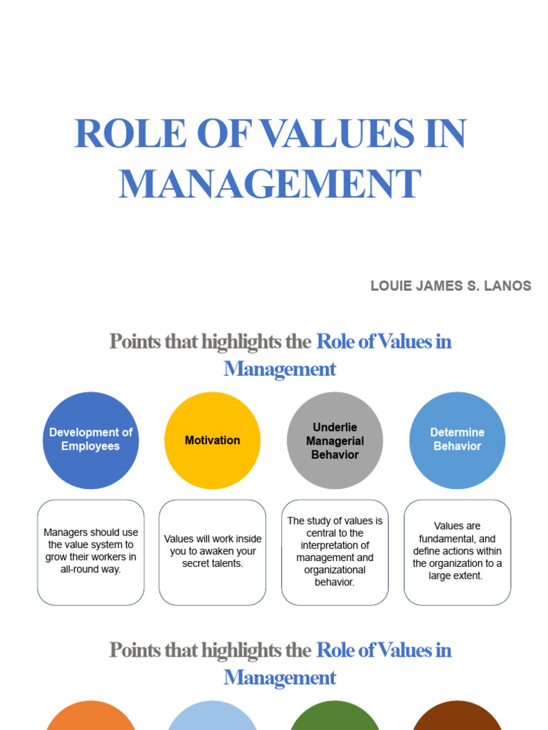 Values in Management and Leadership | PDF | Career & Growth | Business