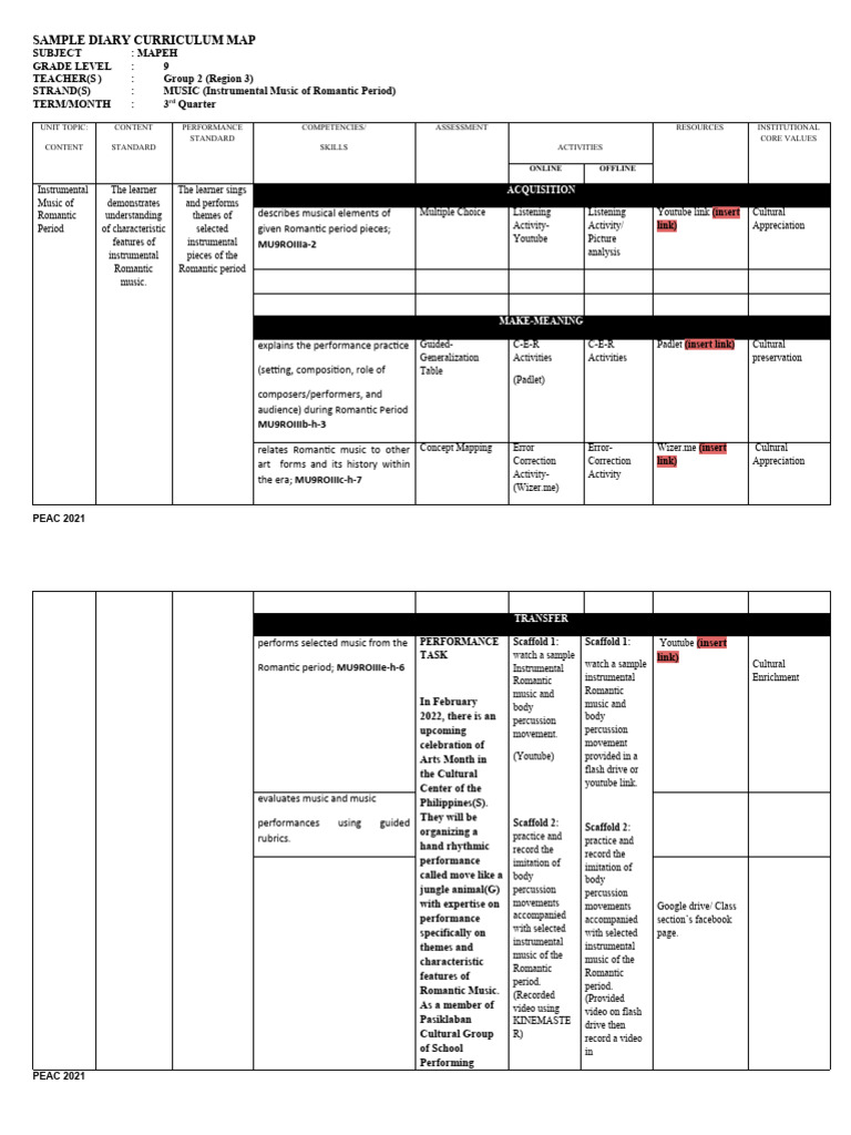 Group 2 G - 2 Music Curriculum Map Handout | PDF | Curriculum ...