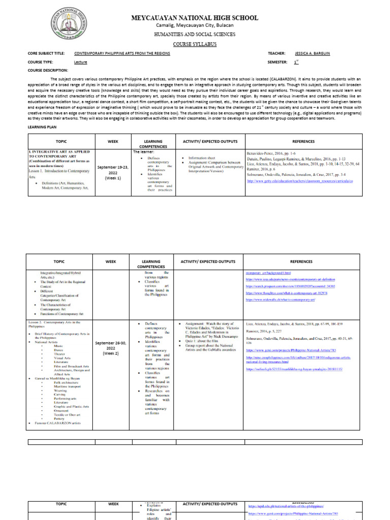 Cpar - Syllabus | PDF