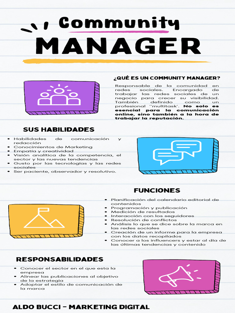 Community Manager | PDF