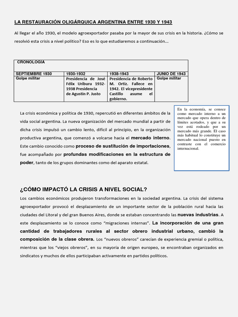 Decada Infame 1930-1943 | PDF