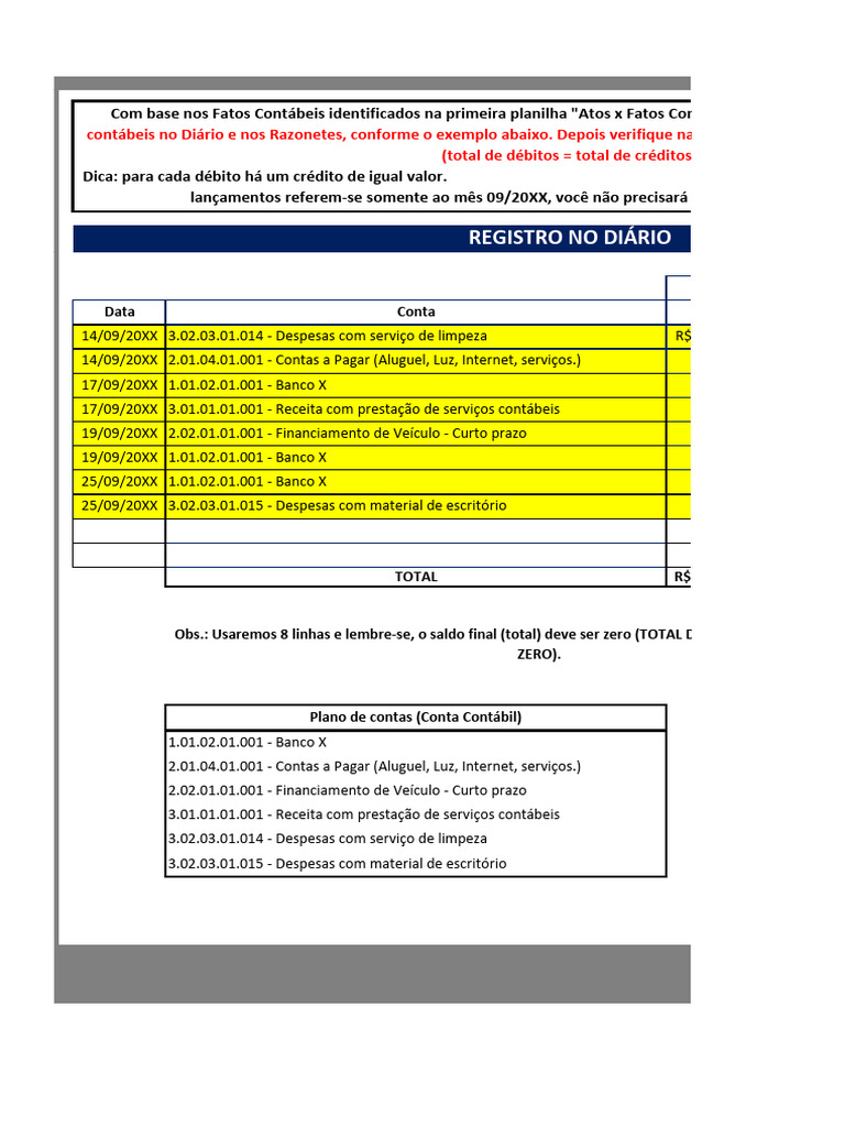Atividade2 Modelo | PDF