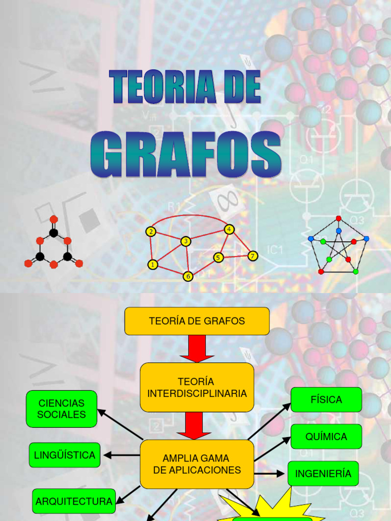 Aplicaciones de la Teoría de Grafos | PDF | Teoría de grafos | Vértice ...