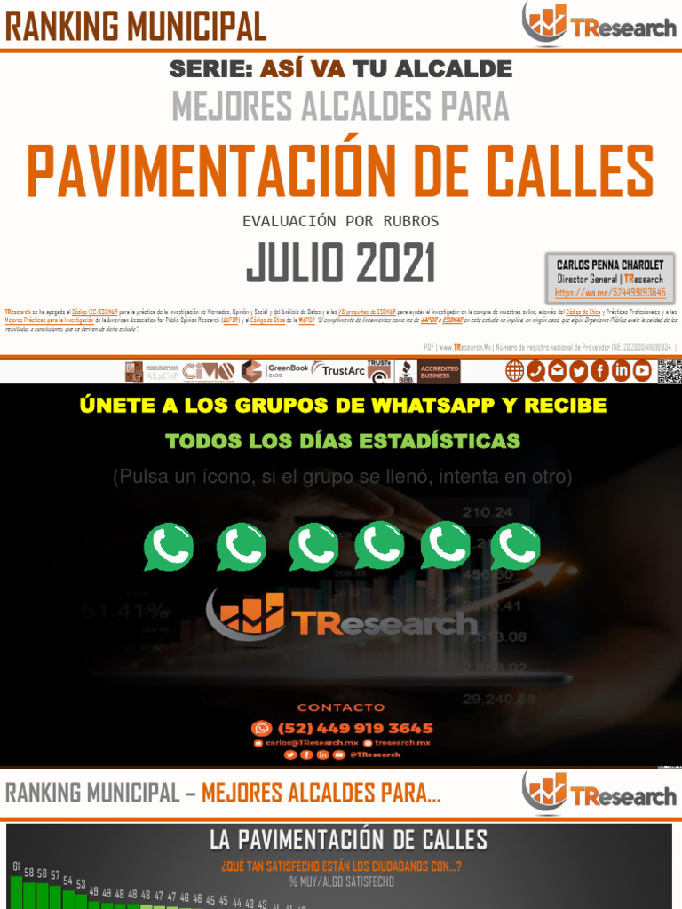 02 Ranking PavCalles TResearch AsiVaTuAlcalde 0721 | PDF